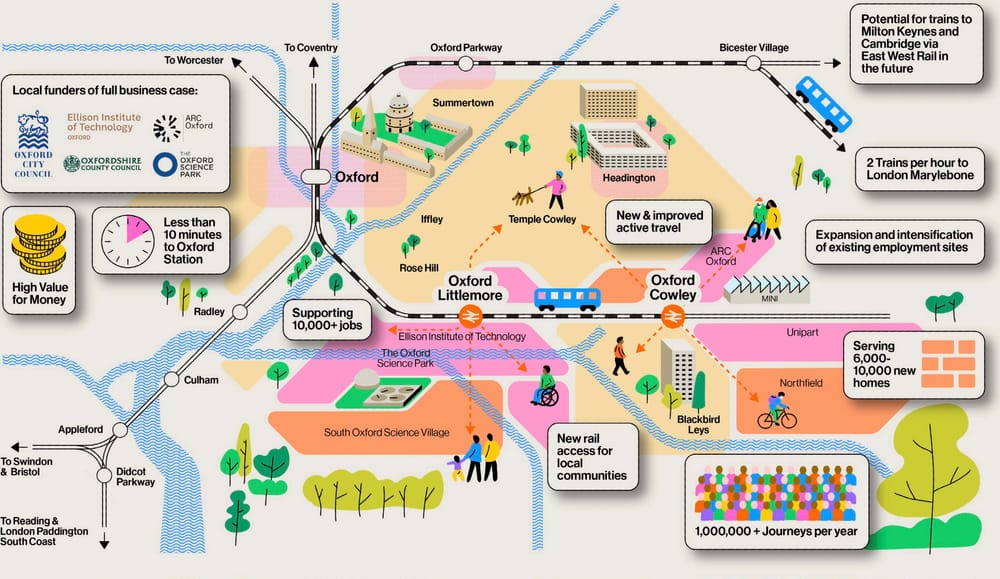 Full steam ahead for Cowley Branch Line