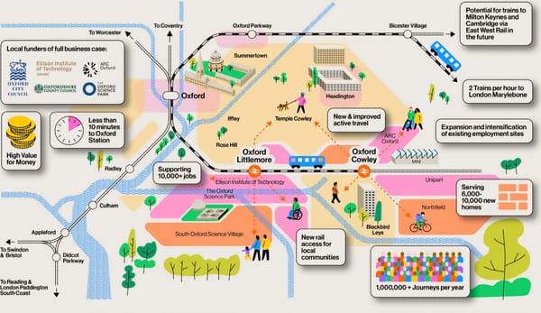 Full steam ahead for Cowley Branch Line